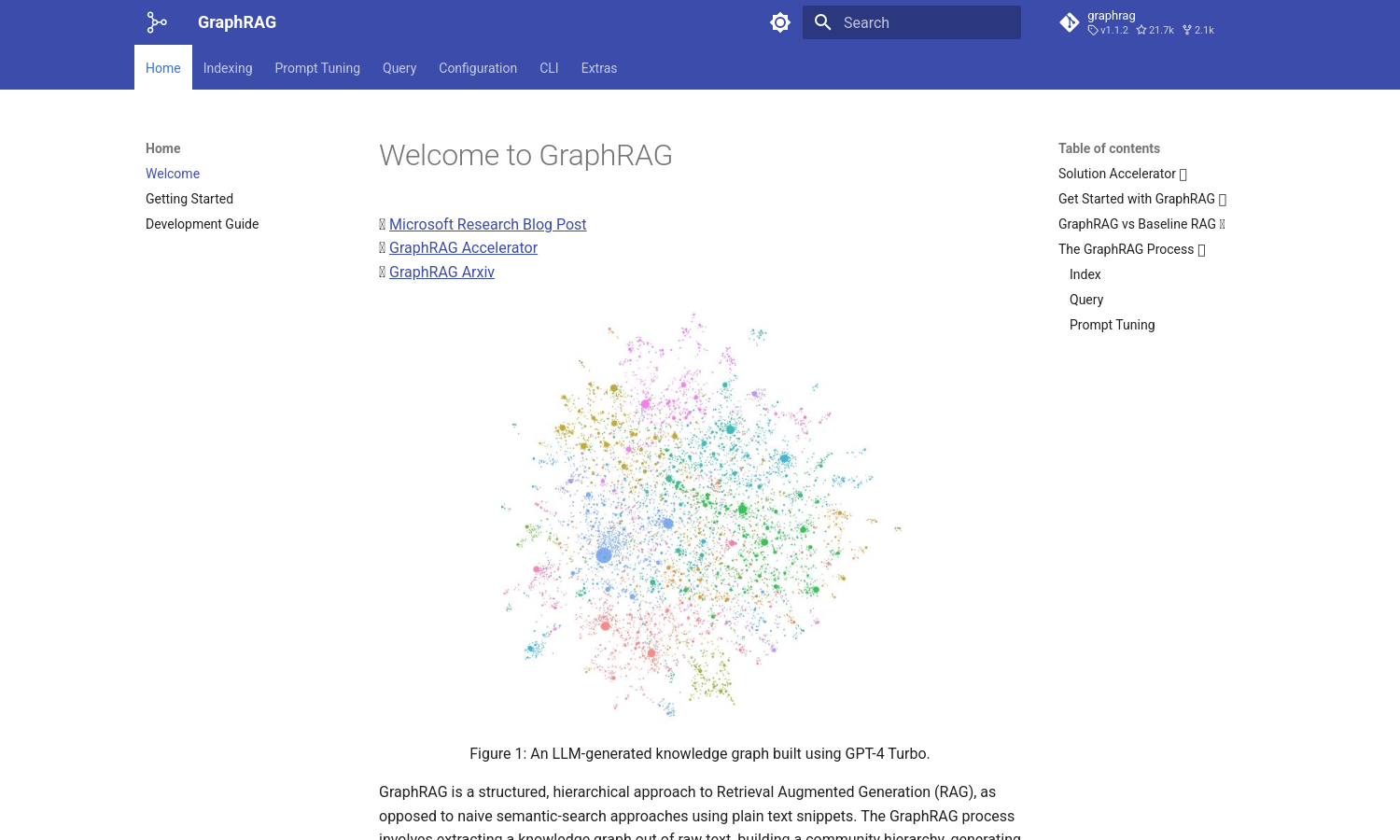 Microsoft | Microsoft GraphRAG