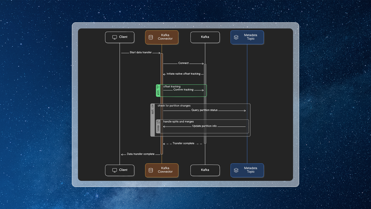 Microsoft Azurecosmosdbcosmosdb Nosql Copilot Github